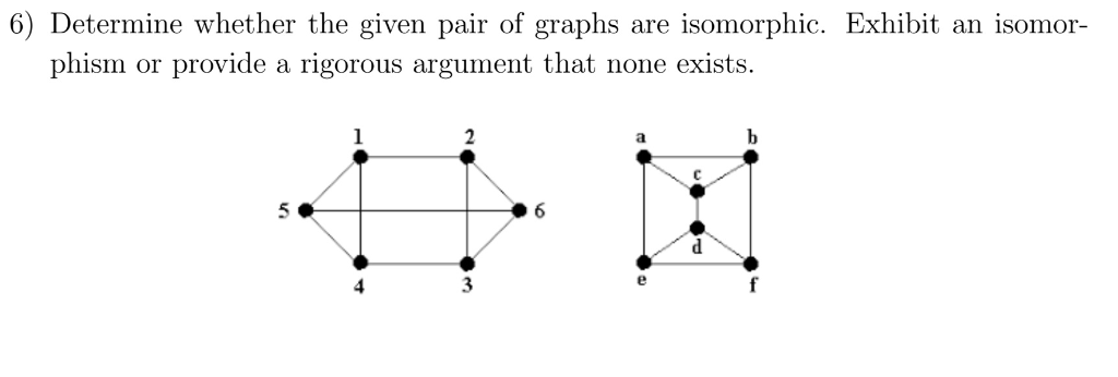 Solved 6) Determine whether the given pair of graphs are | Chegg.com