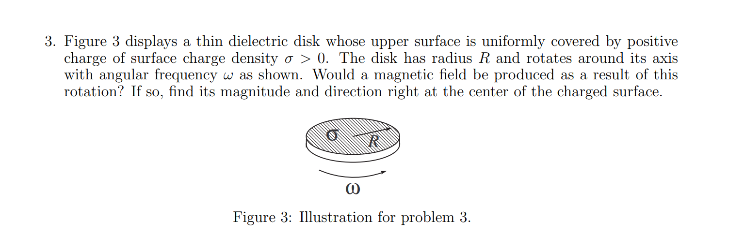 Solved 3. Figure 3 displays a thin dielectric disk whose | Chegg.com