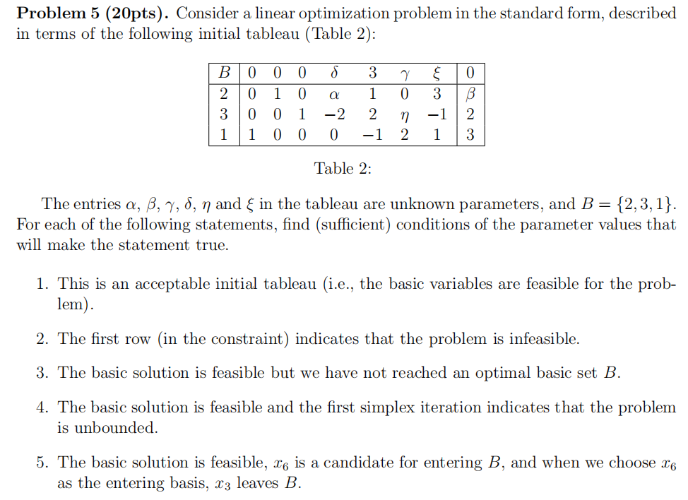 Solved Problem 5 (20pts). Consider a linear optimization | Chegg.com