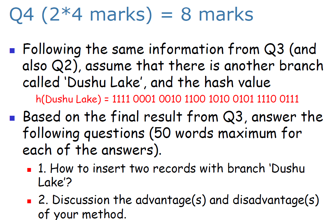 Solved Assume that the initial hash index is empty. Based on | Chegg.com