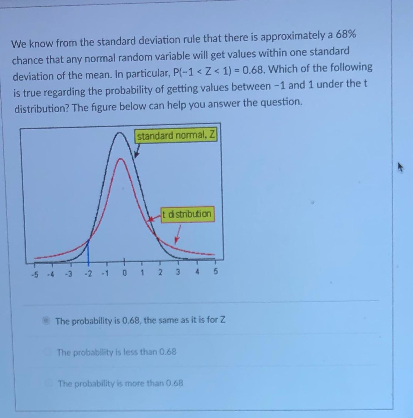 Solved We know from the standard deviation rule that there | Chegg.com