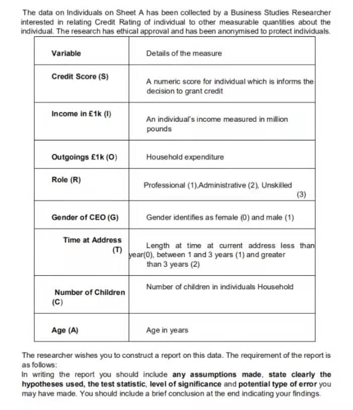 Solved QUESTION 1. You should present appropriate graphical | Chegg.com