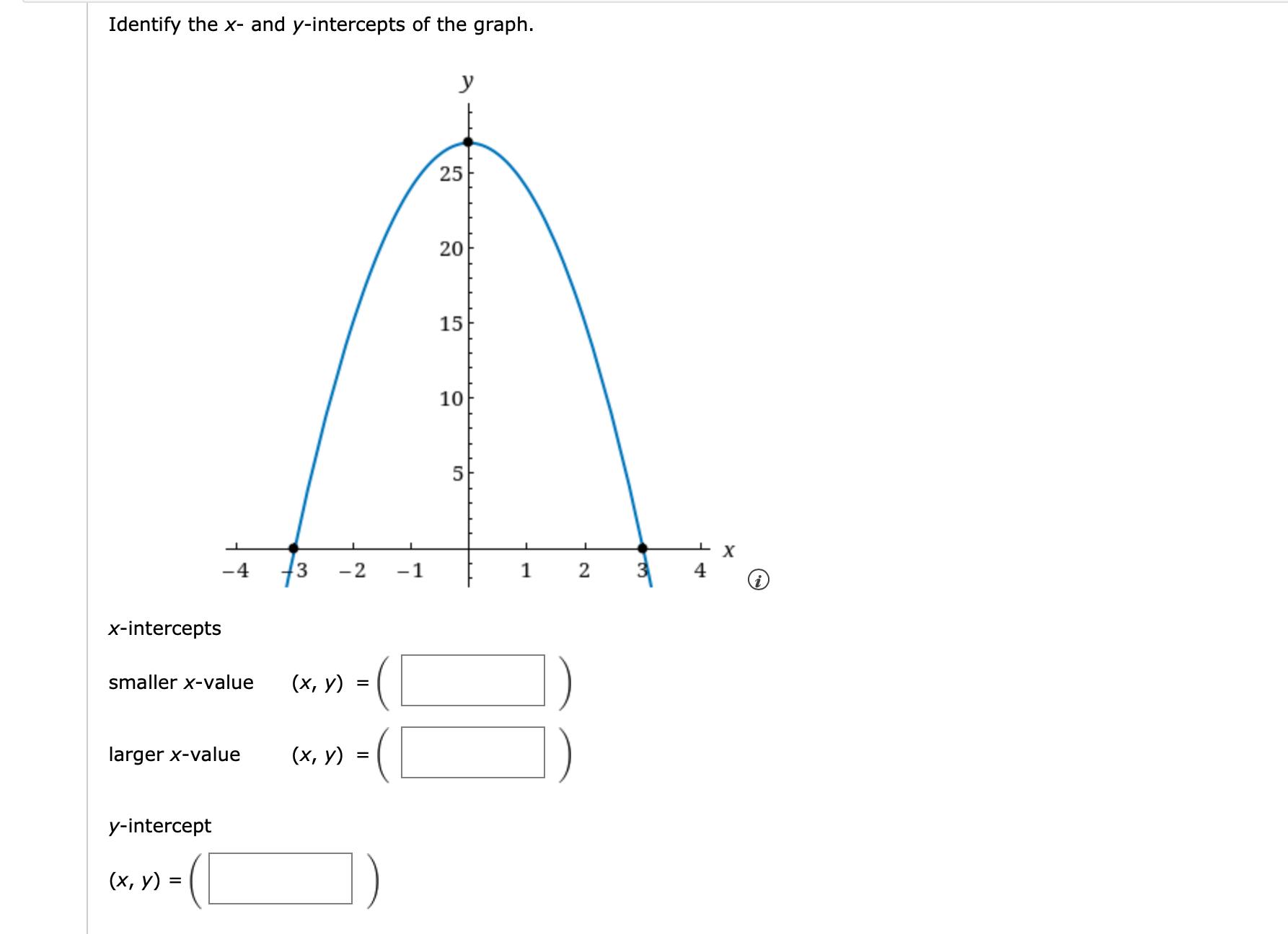 Solved Identify the x - and y-intercepts of the graph. | Chegg.com
