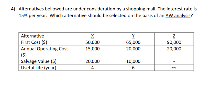 Solved Alternatives bellowed are under consideration by a | Chegg.com