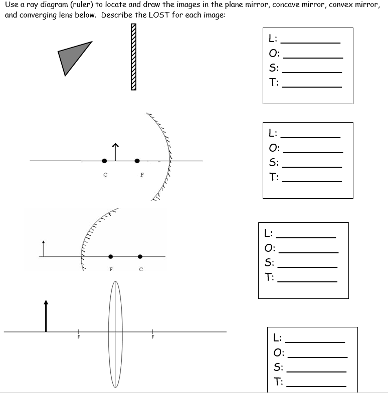 Solved Use a ray diagram (ruler) to locate and draw the | Chegg.com