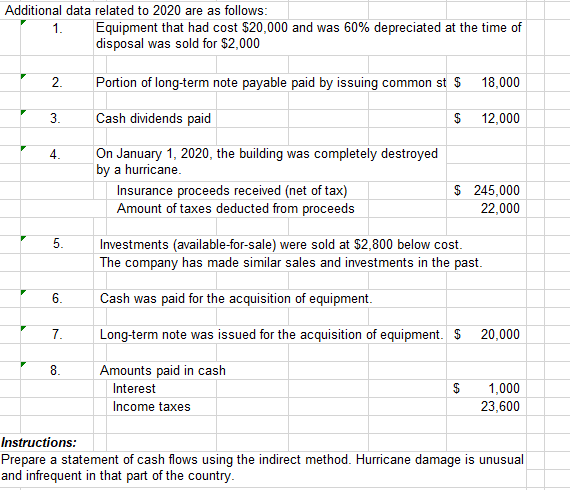 Solved | A B C D E F G H 1 P23-2B (LO2,4) SCF—Indirect | Chegg.com