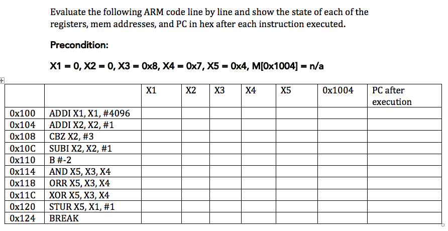 Evaluate the following ARM code line by line and show | Chegg.com