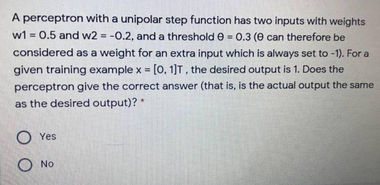 Solved A perceptron with a unipolar step function has two | Chegg.com