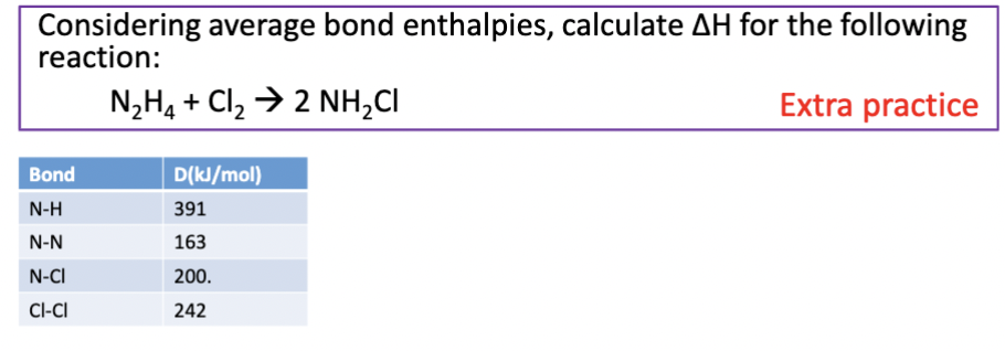 Solved Considering average bond enthalpies, calculate ΔH for | Chegg.com