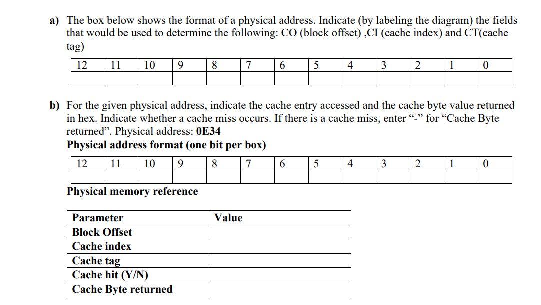 The box below shows the format of a physical address. | Chegg.com