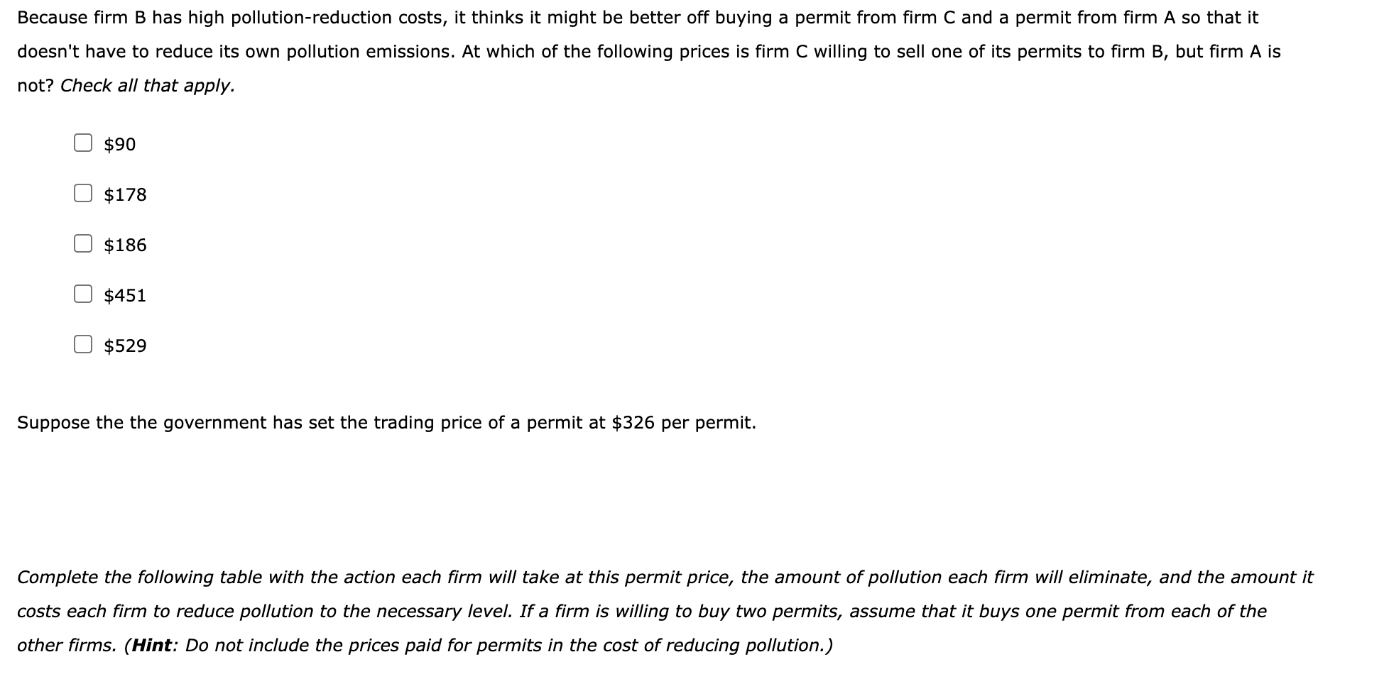 Solved 5. Correcting for negative externalities - Regulation | Chegg.com