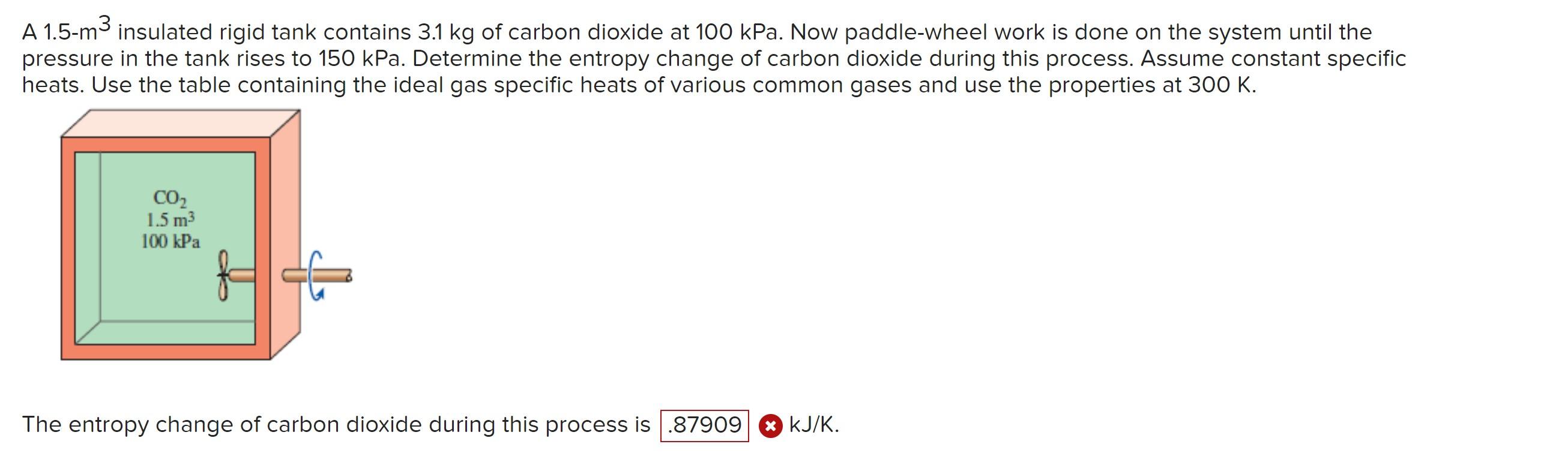 Solved A 1.5−m3 insulated rigid tank contains 3.1 kg of | Chegg.com