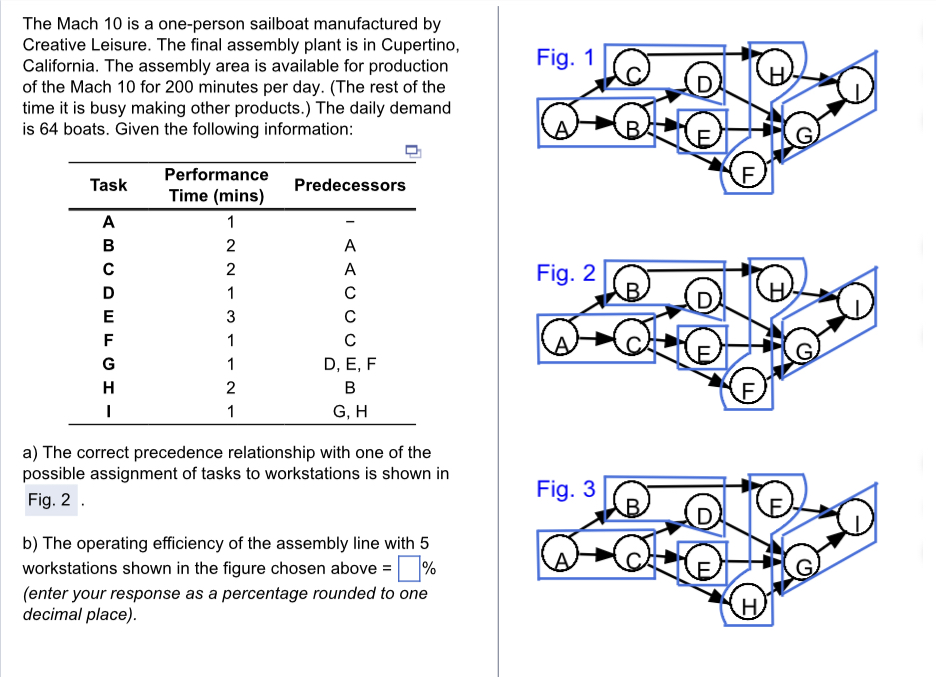 Solved Please explain the steps using examples and formulas | Chegg.com