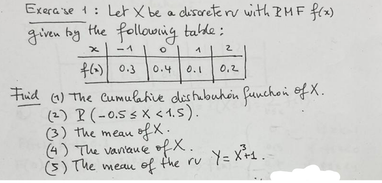 Solved Exera'se 1: Let X be a discreters with PMF f(x) given | Chegg.com