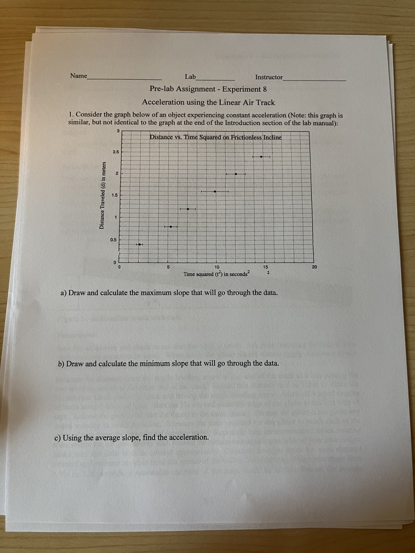 Solved 1. Consider the graph below of an object experiencing | Chegg.com
