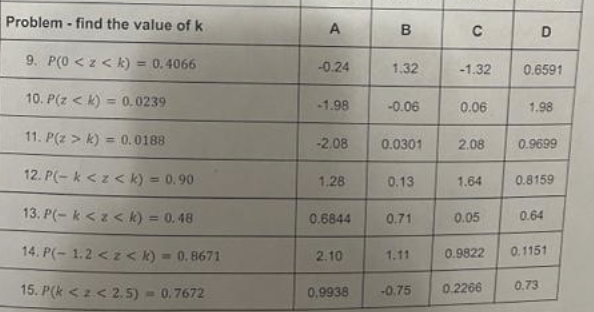 Solved Problem - find the value of k А B с D 9. PO