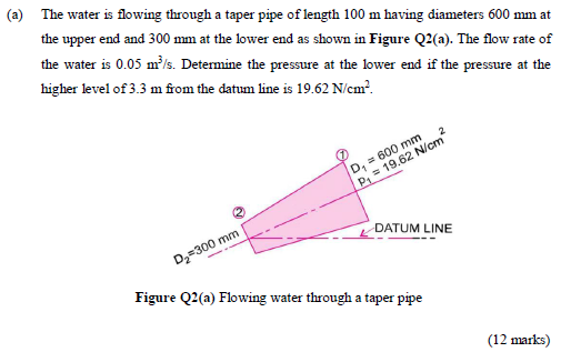 Solved (a) The water is flowing through a taper pipe of | Chegg.com