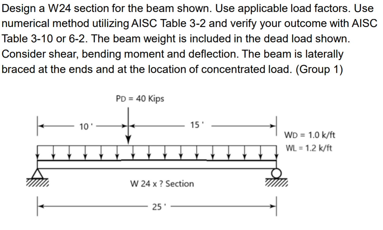 Solved Design a W24 section for the beam shown. Use | Chegg.com