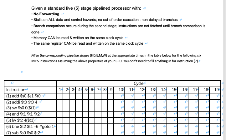 Solved Given a standard five (5) stage pipelined processor | Chegg.com