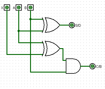 Please design a 3 x 2 bit parallel binary adder | Chegg.com