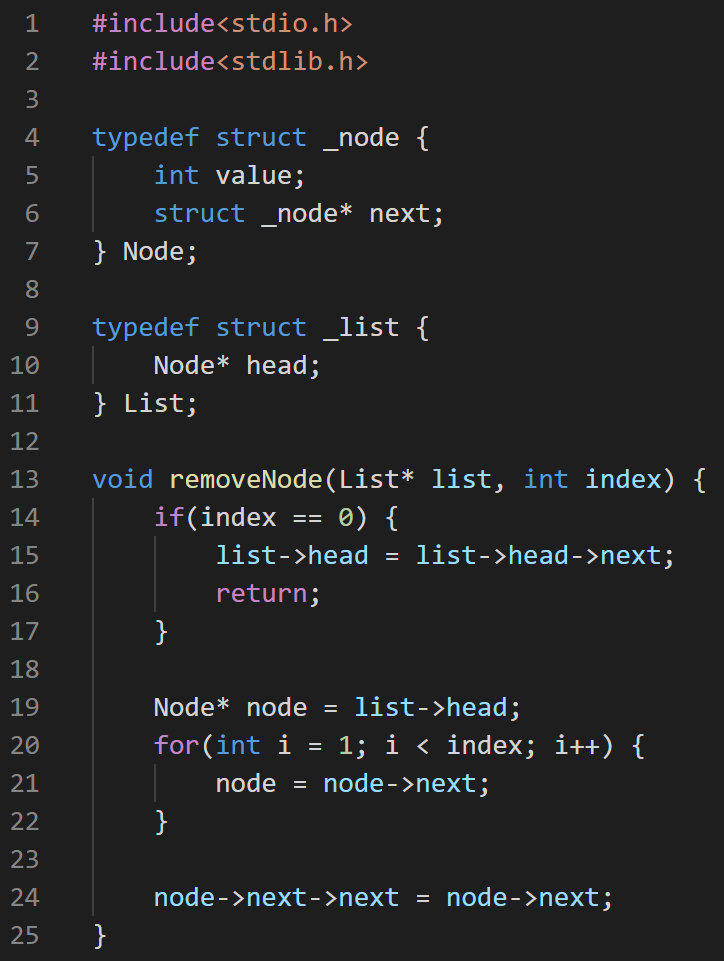 Solved A student is trying to write a function which removes | Chegg.com
