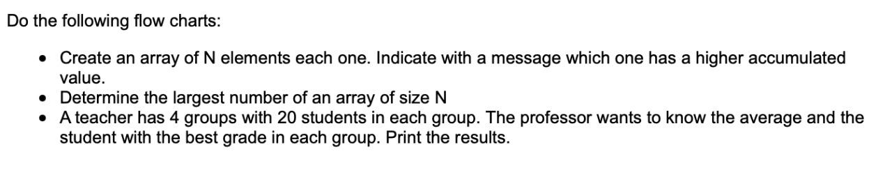 Solved Do the following flow charts: • Create an array of N | Chegg.com