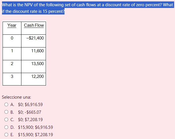 Solved What is the NPV of the following set of cash flows at | Chegg.com