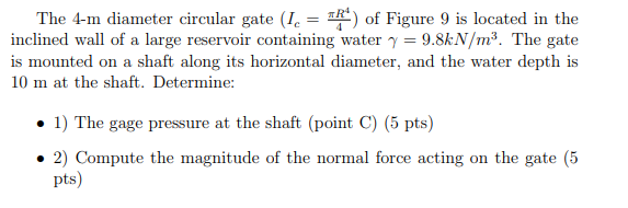 Solved The 4-m diameter circular gate (I = TRA) of Figure 9 | Chegg.com
