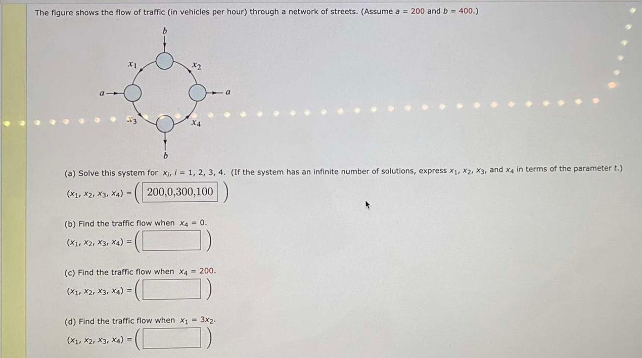 Solved The figure shows the flow of traffic (in vehicles per | Chegg.com