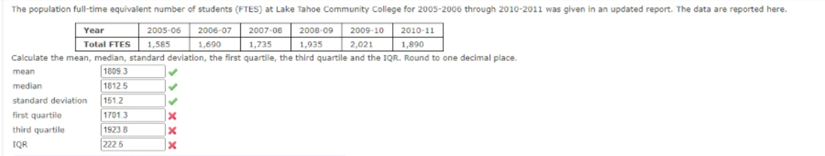 Solved The population full-time equivalent number of | Chegg.com