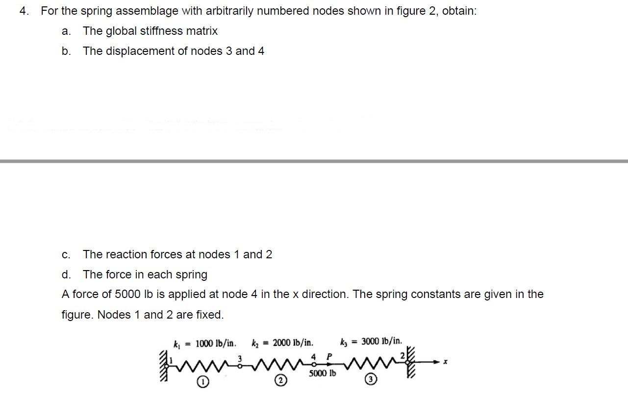 Solved 4. For the spring assemblage with arbitrarily | Chegg.com