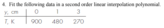 Solved 4. Fit the following data in a second order linear | Chegg.com