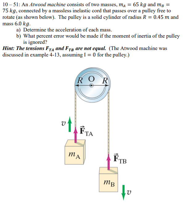 Solved 10 - 51: An Atwood machine consists of two masses, ma | Chegg.com