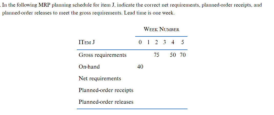 Solved In the following MRP planning schedule for item J, | Chegg.com