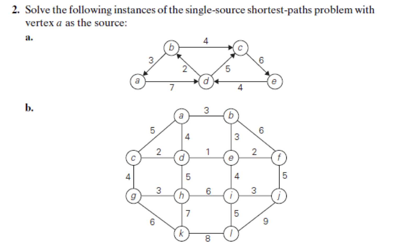 Solved 2. ﻿Solve the following instances of the | Chegg.com