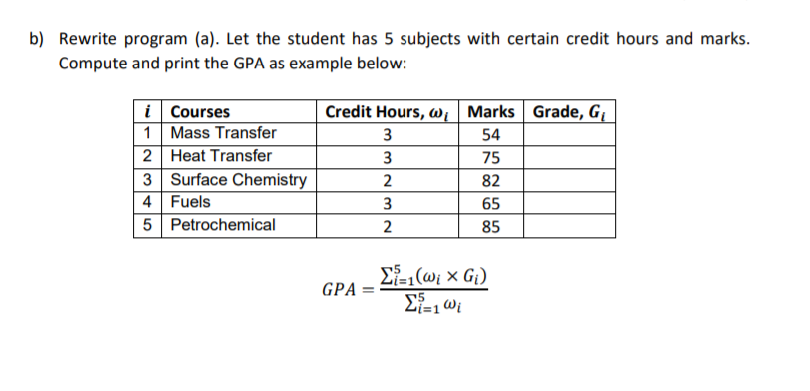Solved Case study a) Write a program to prompt for a score | Chegg.com