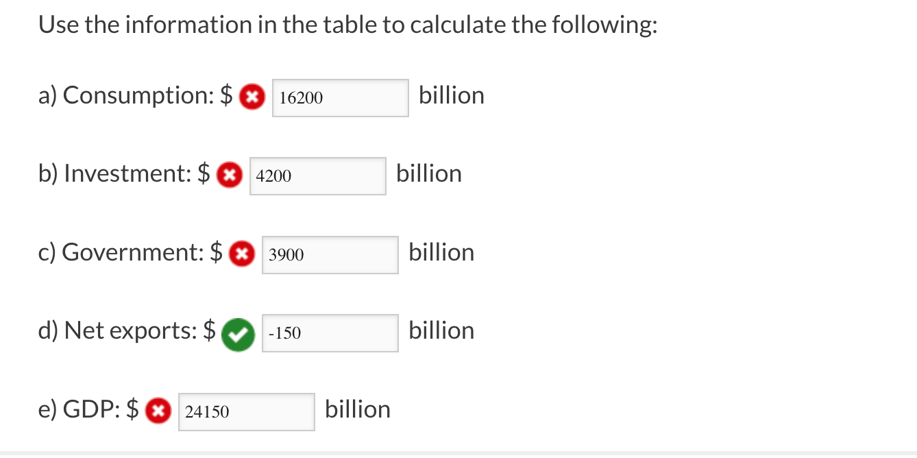 Solved The table below details the composition of an | Chegg.com