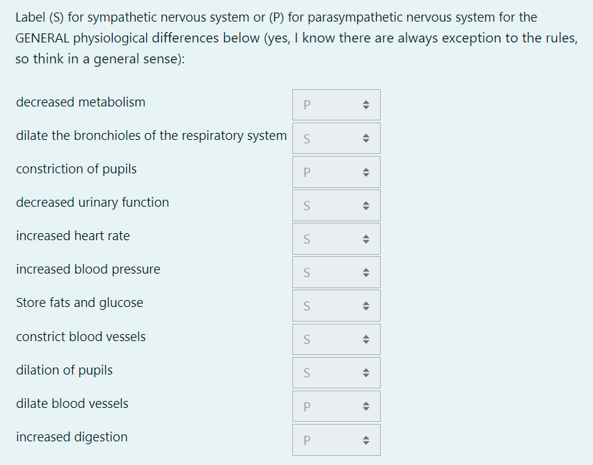 Solved Label (S) ﻿for sympathetic nervous system or (P) ﻿for | Chegg.com