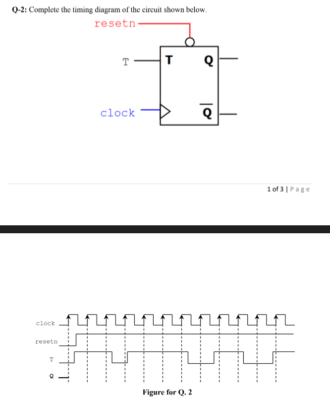 Solved Q-2: Complete the timing diagram of the circuit shown | Chegg.com