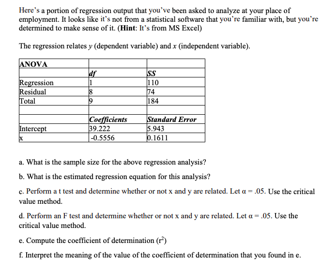 Solved Here's a portion of regression output that you've | Chegg.com