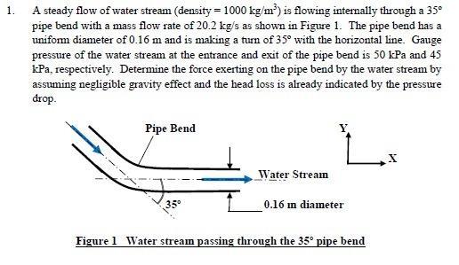 Solved 1. A steady flow of water stream (density = 1000 | Chegg.com