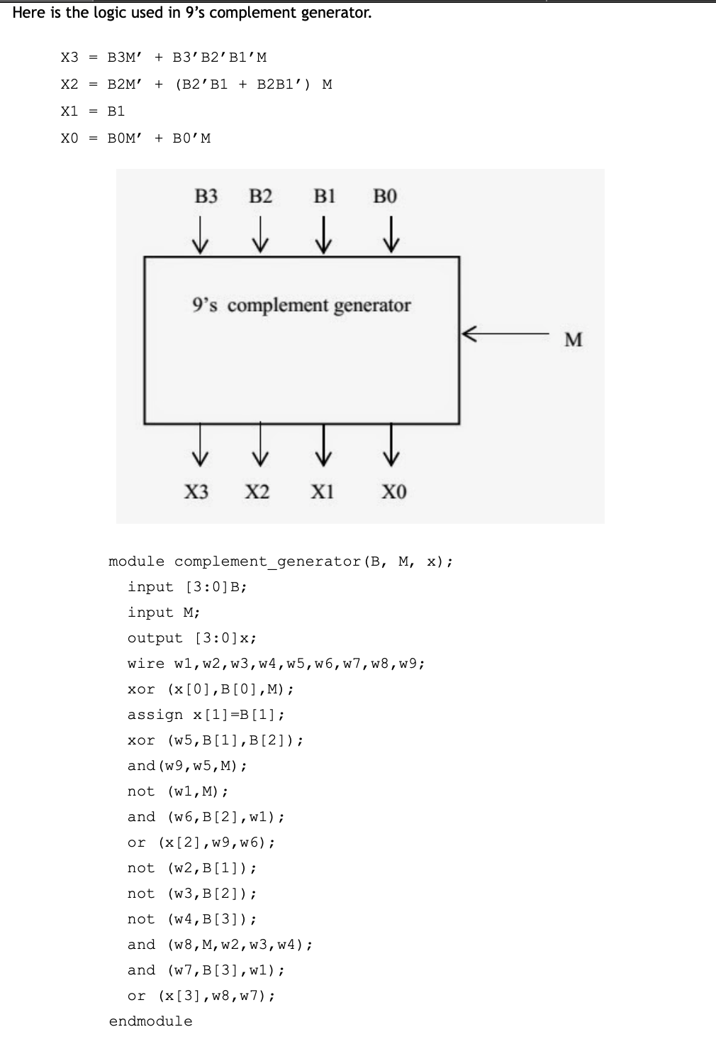 Solved Here is the logic used in 9's complement generator. | Chegg.com