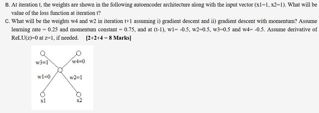 Solved B. At iteration t, the weights are shown in the | Chegg.com