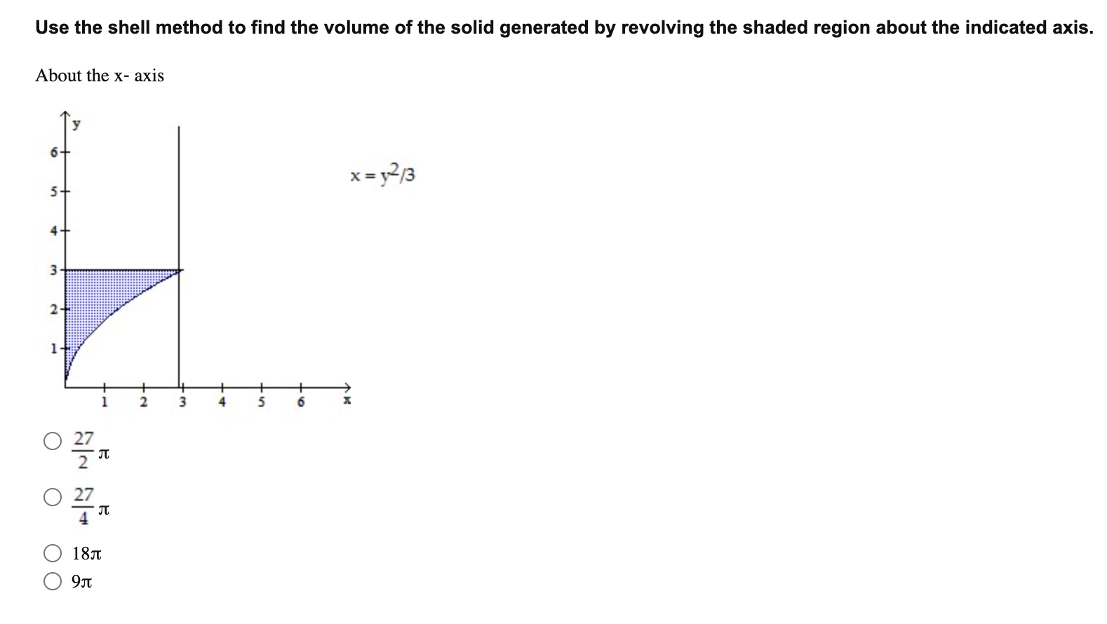 Solved Use the shell method to find the volume of the solid | Chegg.com