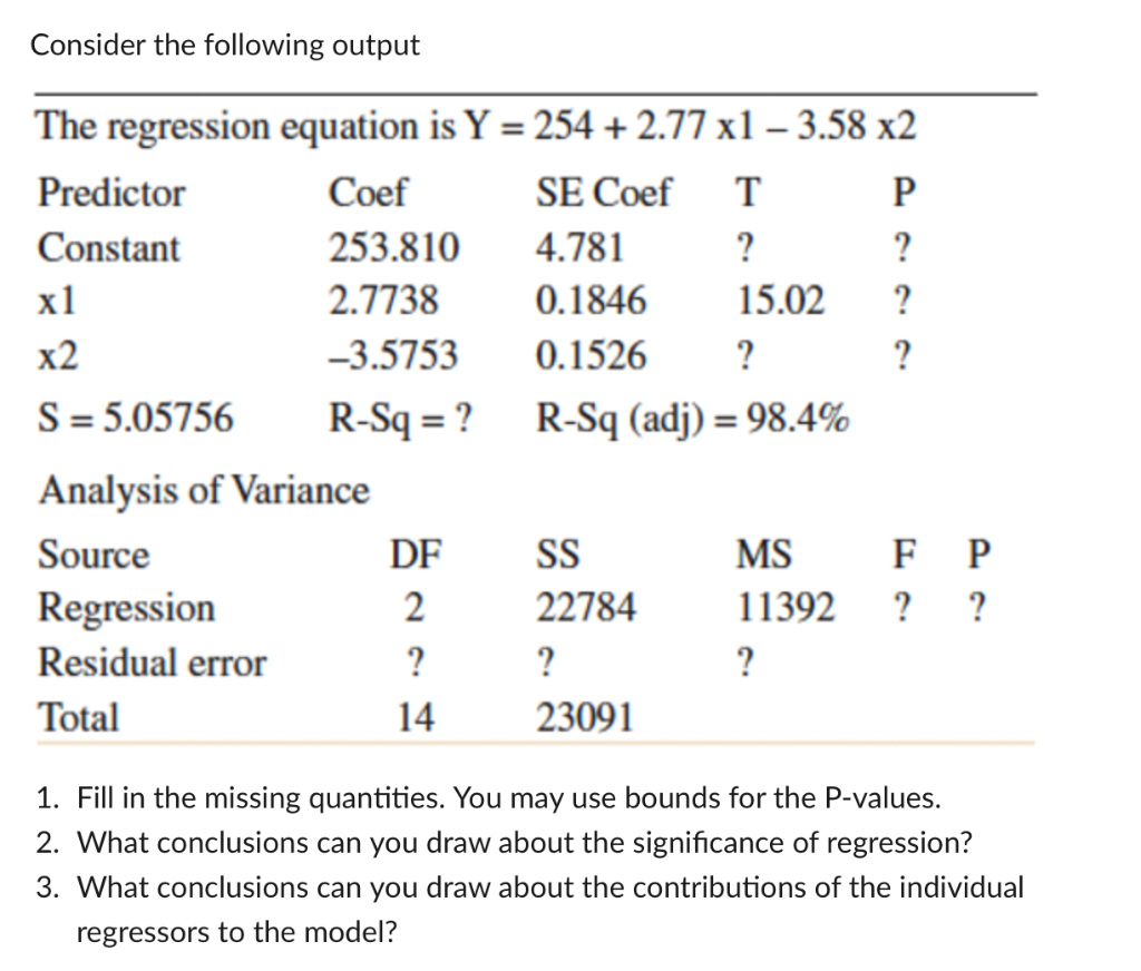 Solved Consider the following output The regression equation | Chegg.com