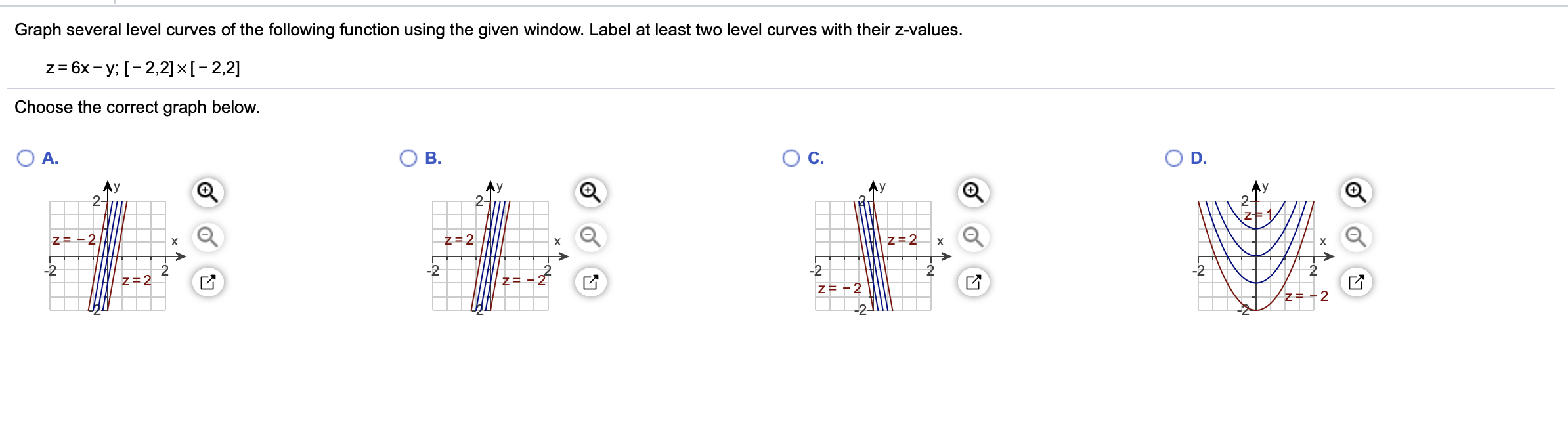 Solved Graph several level curves of the following function | Chegg.com