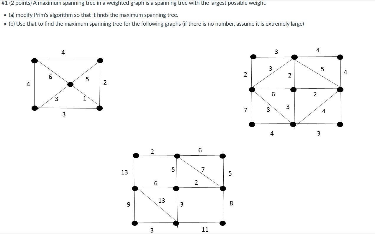 Solved # 1 (2 points) A maximum spanning tree in a weighted | Chegg.com