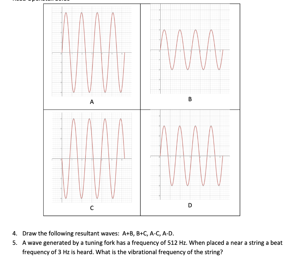 Solved 4. Draw the following resultant waves: | Chegg.com