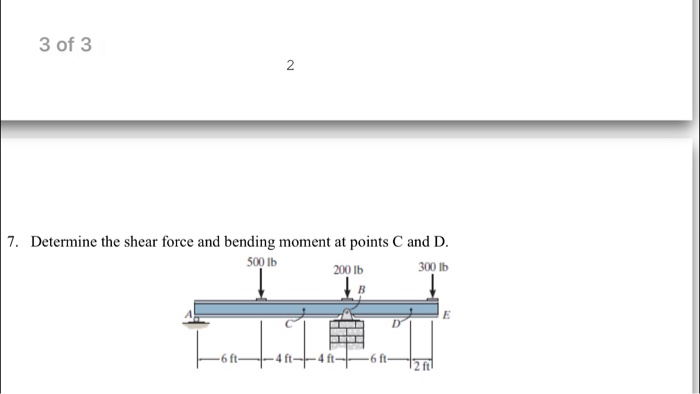 Solved Determine the shear force and bending moment at | Chegg.com