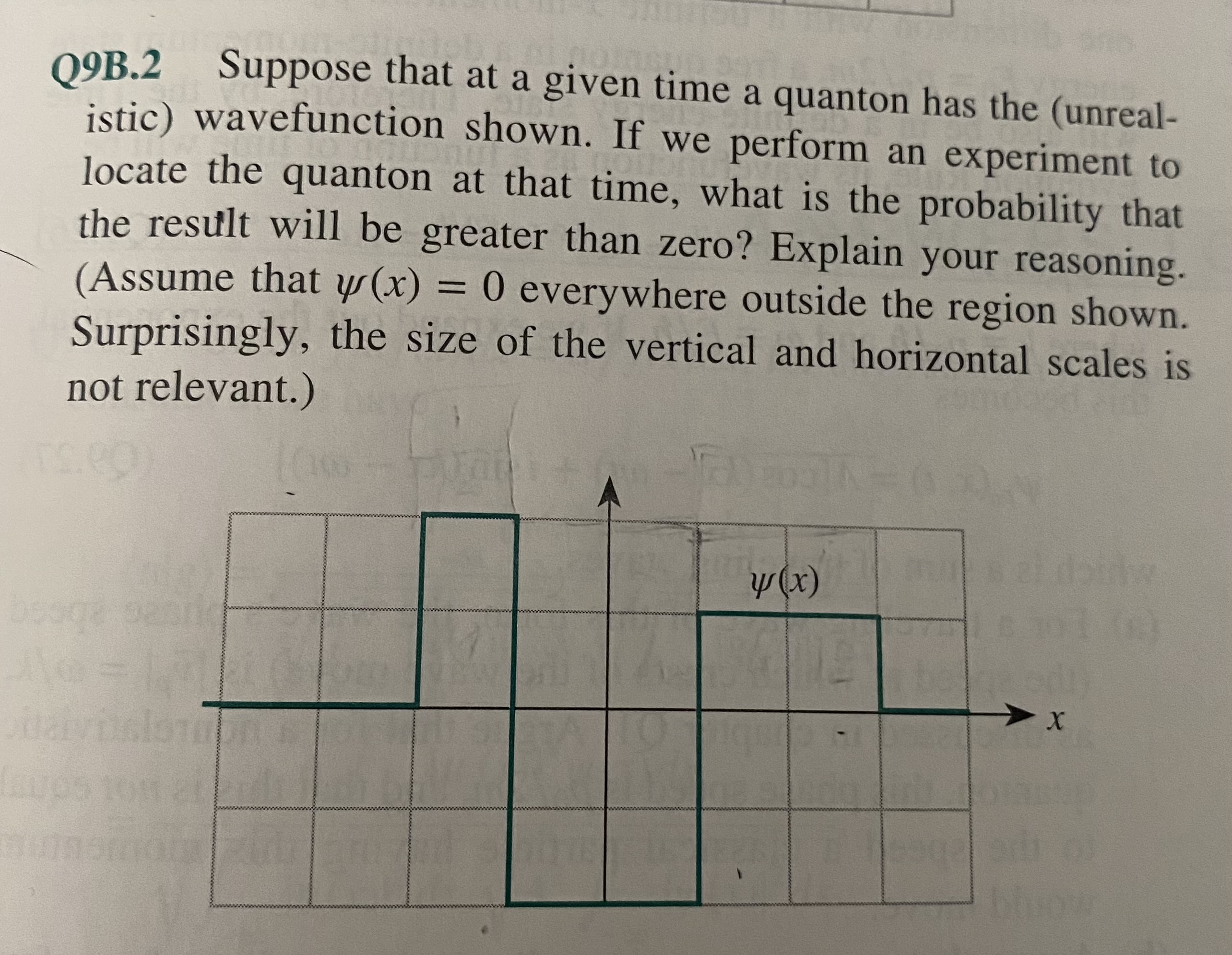 Solved Q9B.2 Suppose that at a given time a quanton has the | Chegg.com